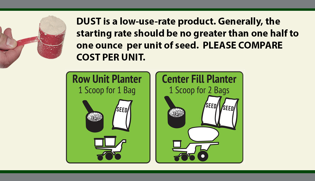 S.I. Distributing Inc....: DUST - Graphite and Talc Replacement - Seed ...