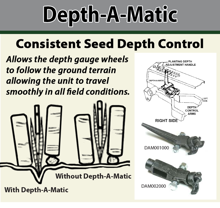 S.I. Distributing Inc....: Depth-A-Matic