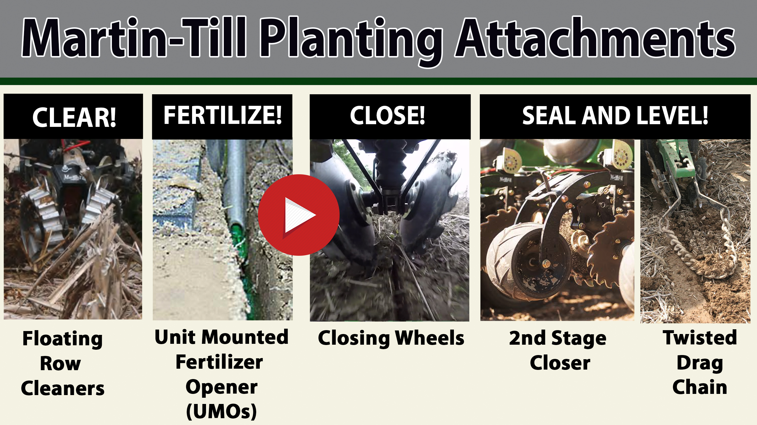 S.I. Distributing Inc....: Martin-Till Planting Attachments