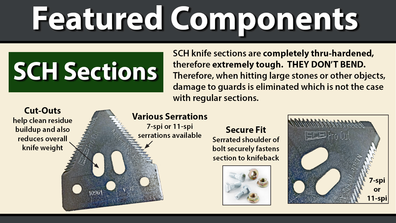 S.I. Distributing Inc....: Reviews for the SCH Easy Cut II Cutting ...