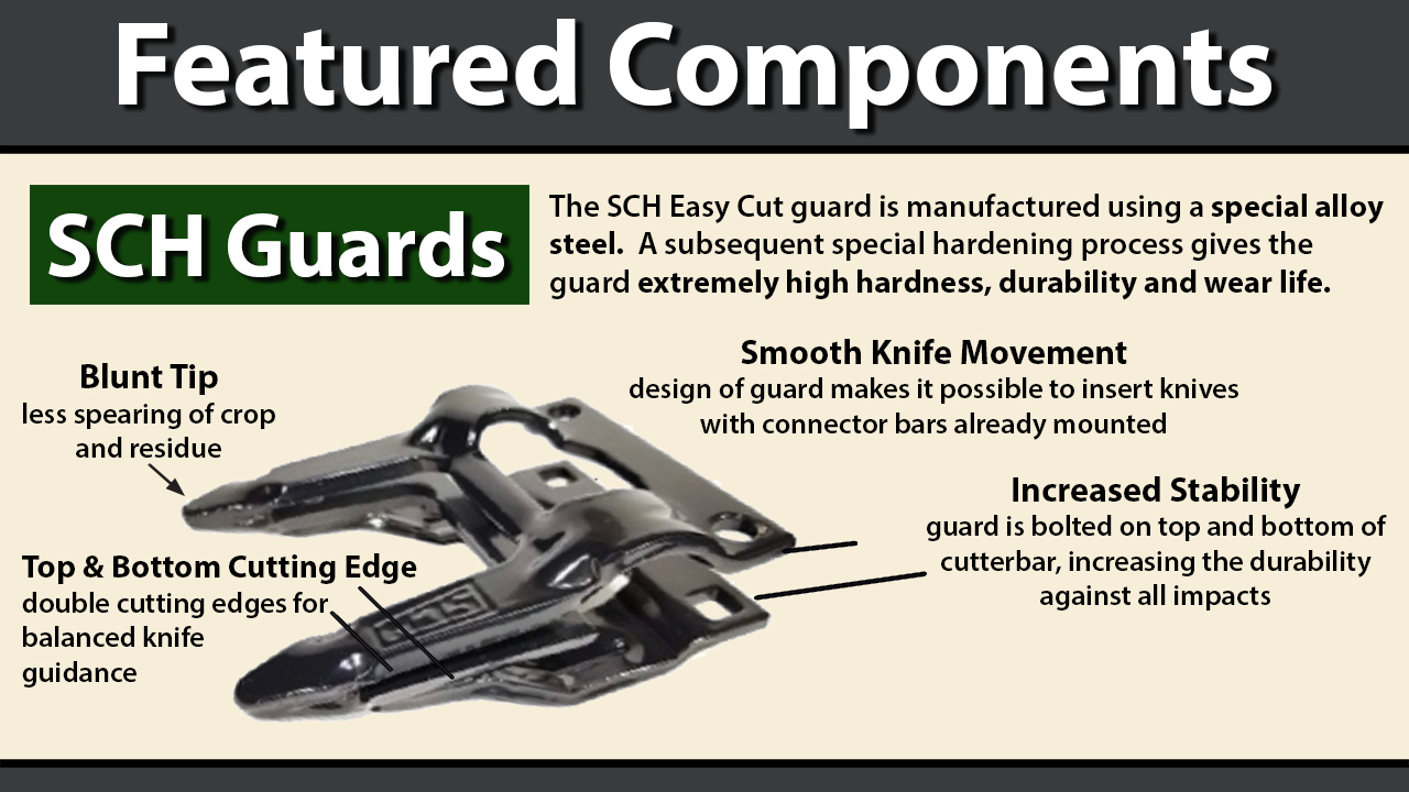 S.I. Distributing Inc....: SCH Easy Cut II Guard