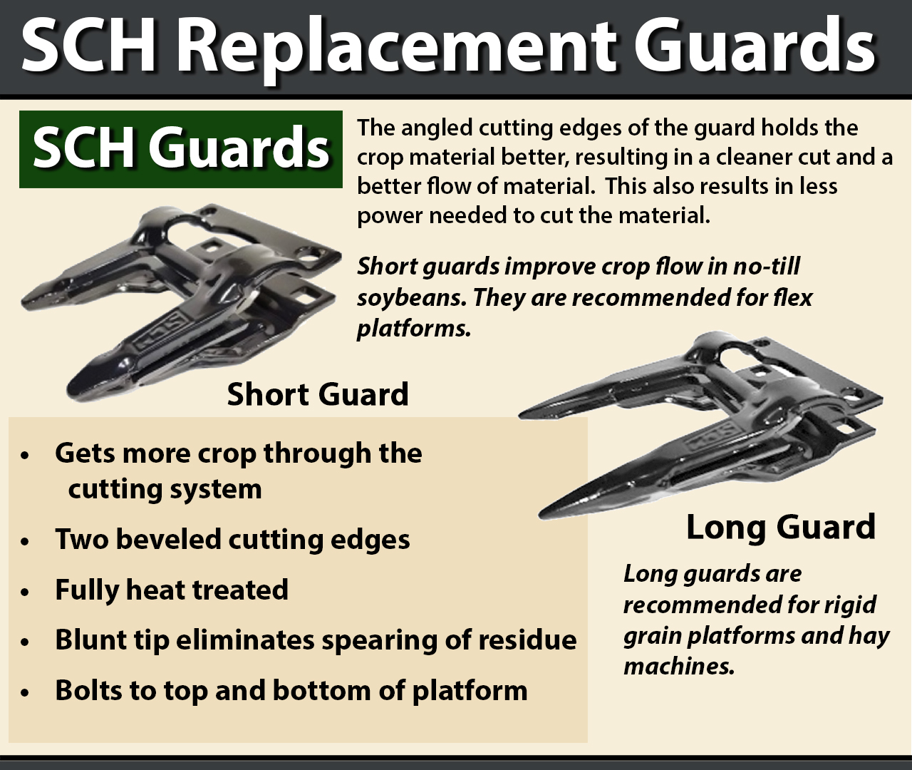 S.I. Distributing Inc....: SCH Easy Cut II Guard