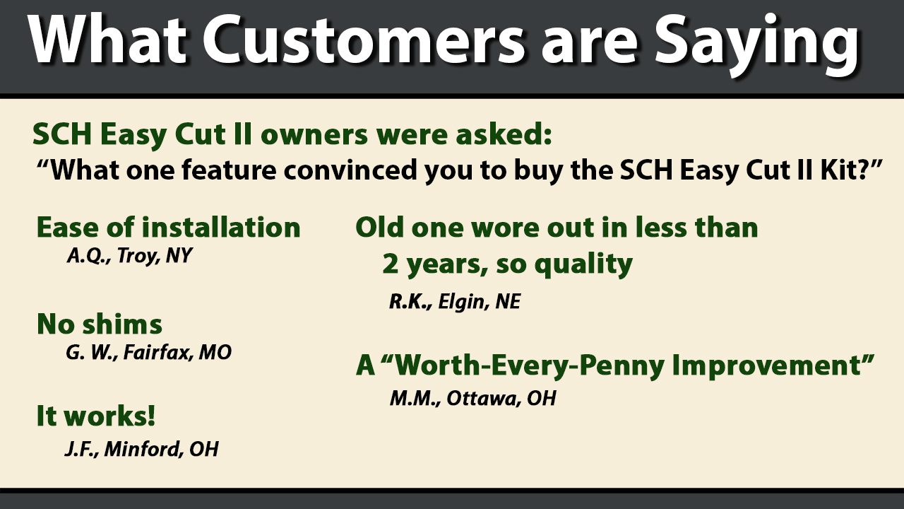 S.I. Distributing Inc....: Reviews for the SCH Easy Cut II Cutting ...