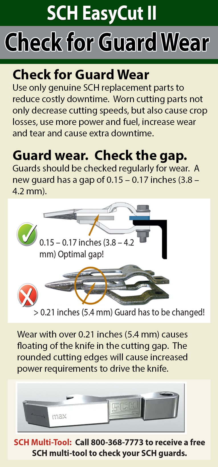 S.I. Distributing Inc....: SCH Easy Cut II Guard