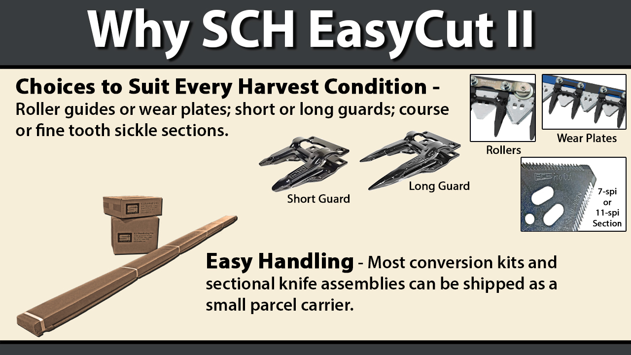 S.I. Distributing Inc....: SCH EasyCut II Cutterbar System - Sickle Bar ...