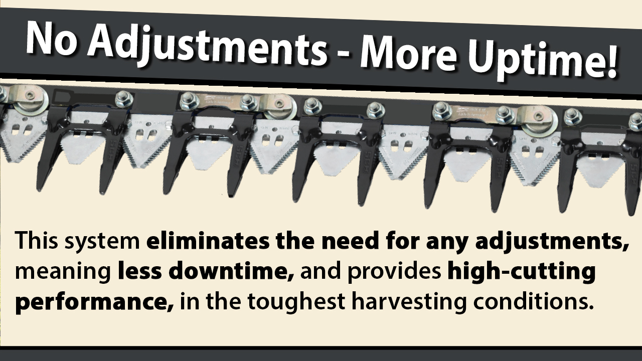 S.I. Distributing Inc....: SCH EasyCut II Cutterbar System - Sickle Bar ...