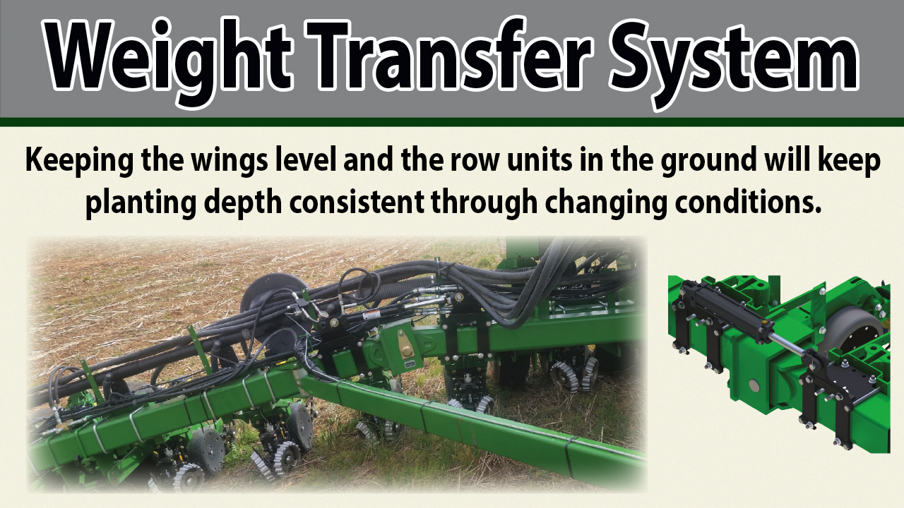 S.I. Distributing Inc....: Martin-Till Weight Transfer System