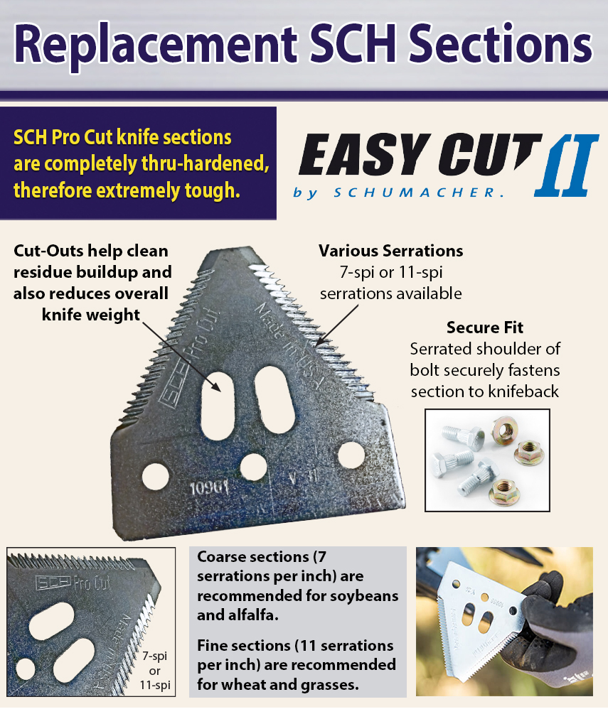 S.I. Distributing Inc....: SCH Replacement Knife Sections distributed ...